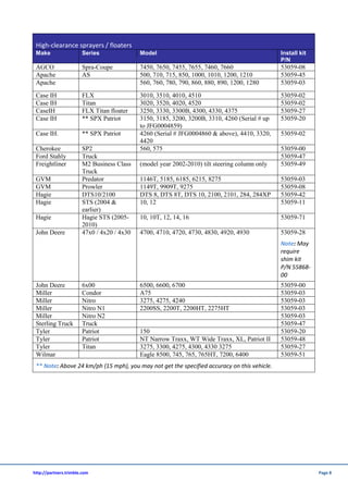 LISTA VEHICULOS SOPORTADOS EZSTEER | PDF