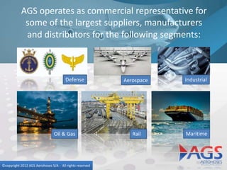 AGS 2012 Portfolio - Presentation in English | PPT