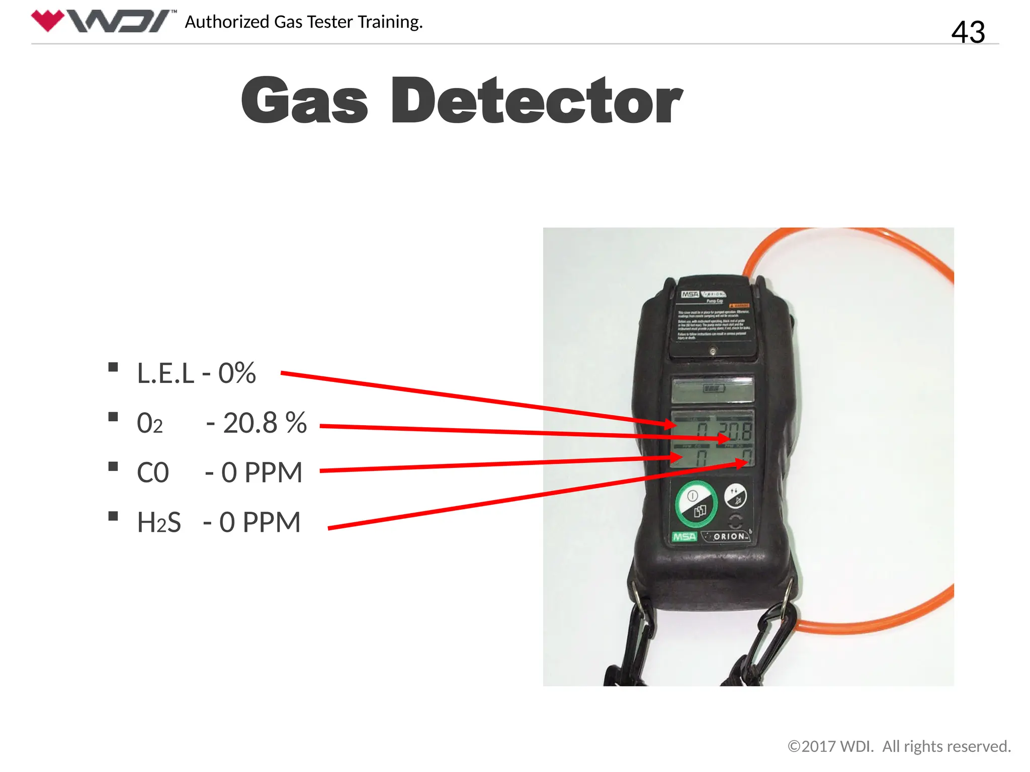 Authorized Gas Tester AGT'S,Authorized Gas Tester AGT'S | PPTX