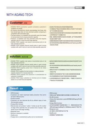 AGANG TECH brochure | PDF