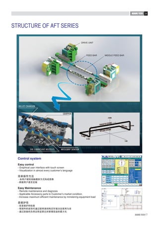 AGANG TECH brochure | PDF