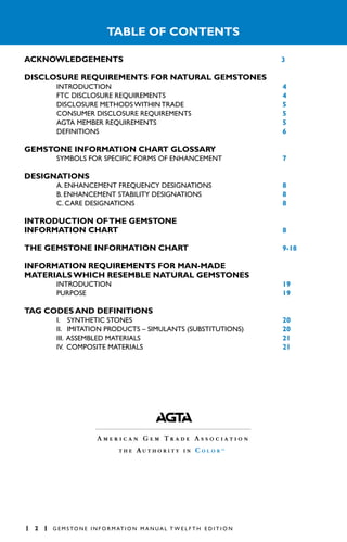 COMPLETE GUIDE: Gem Stone Information- Manual-Chart- Handling- Care | PDF