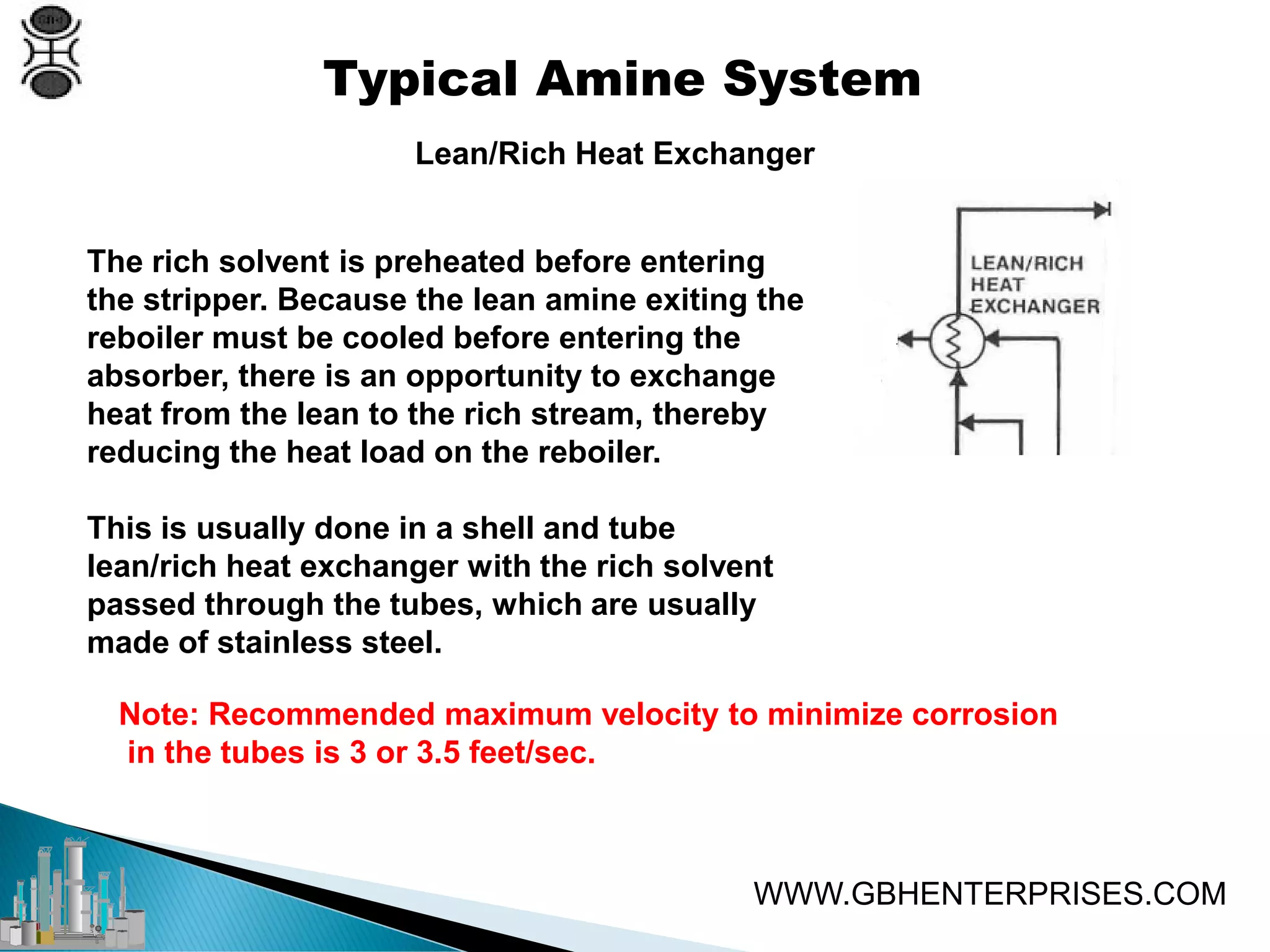 Amine Gas Treating Unit - Best Practices - Troubleshooting Guide | PPT