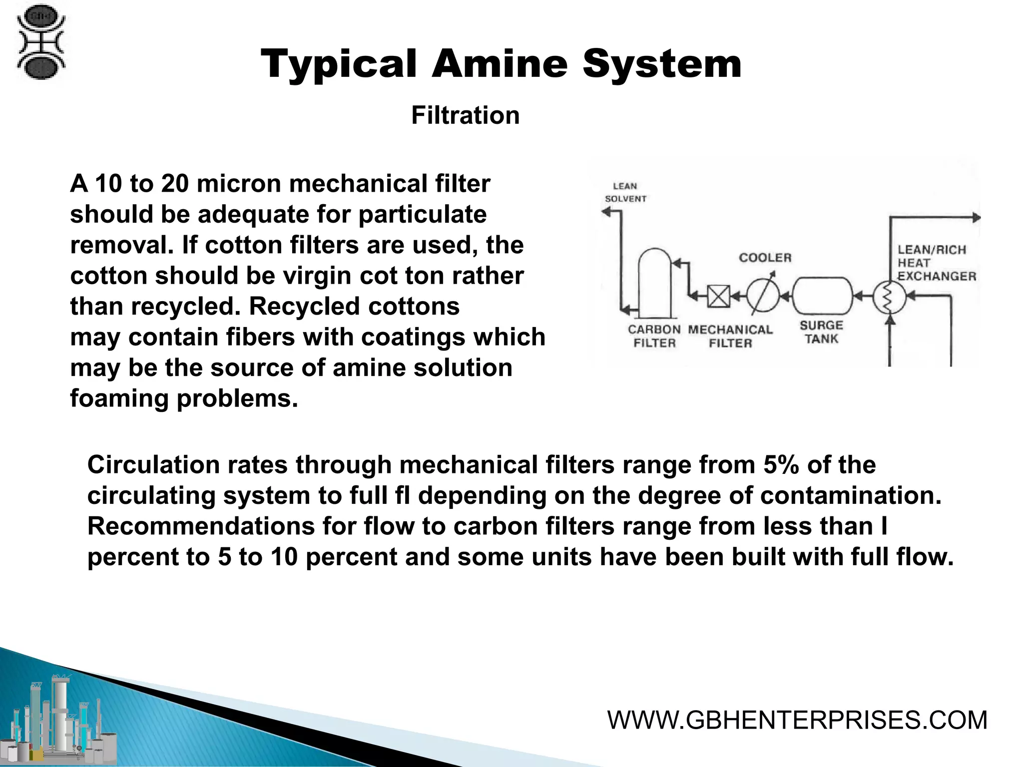 Amine Gas Treating Unit - Best Practices - Troubleshooting Guide | PPT