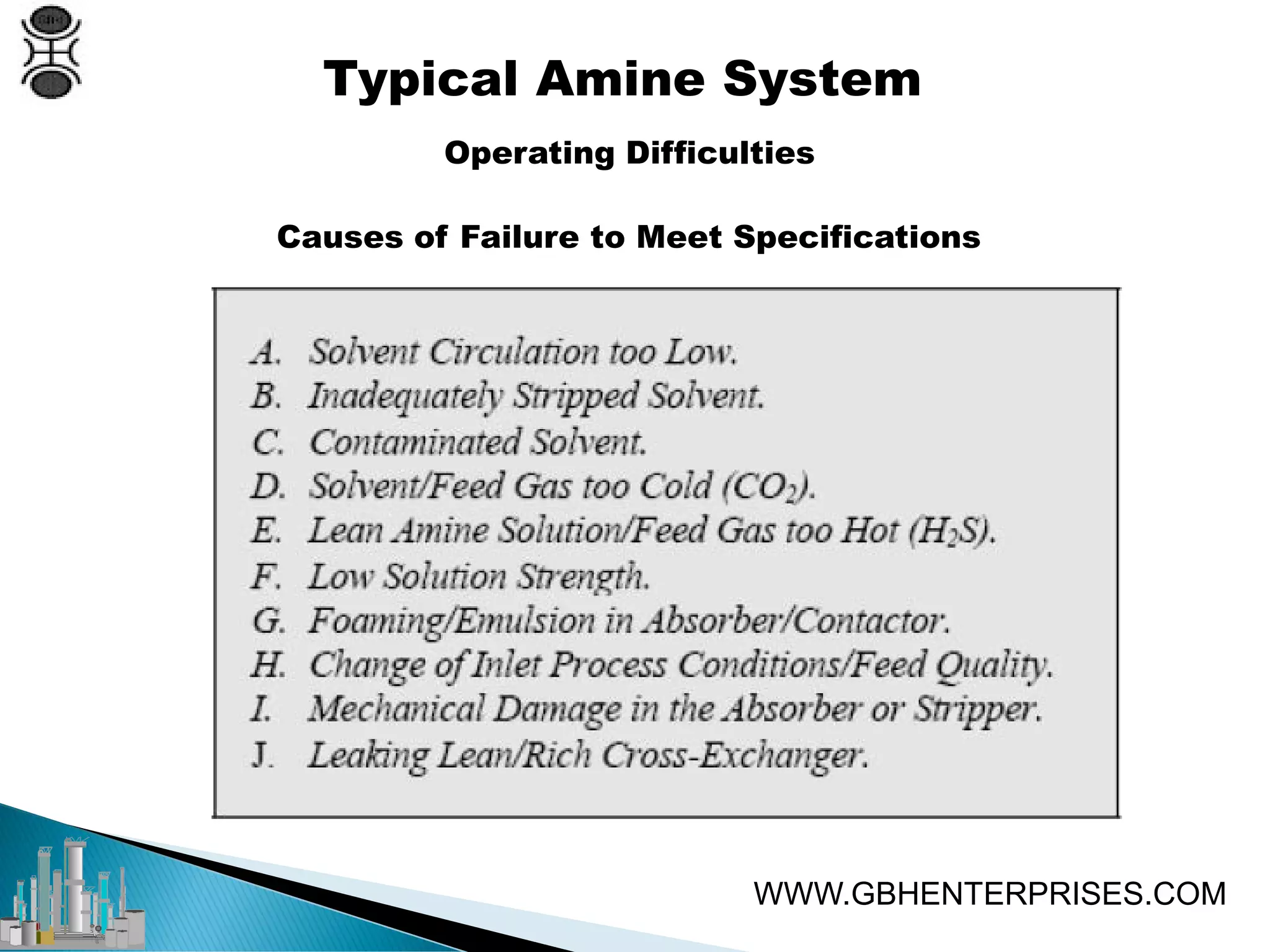 Amine Gas Treating Unit - Best Practices - Troubleshooting Guide | PDF