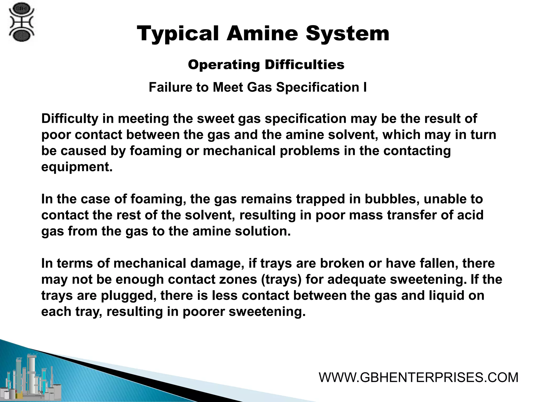 Amine Gas Treating Unit - Best Practices - Troubleshooting Guide | PDF