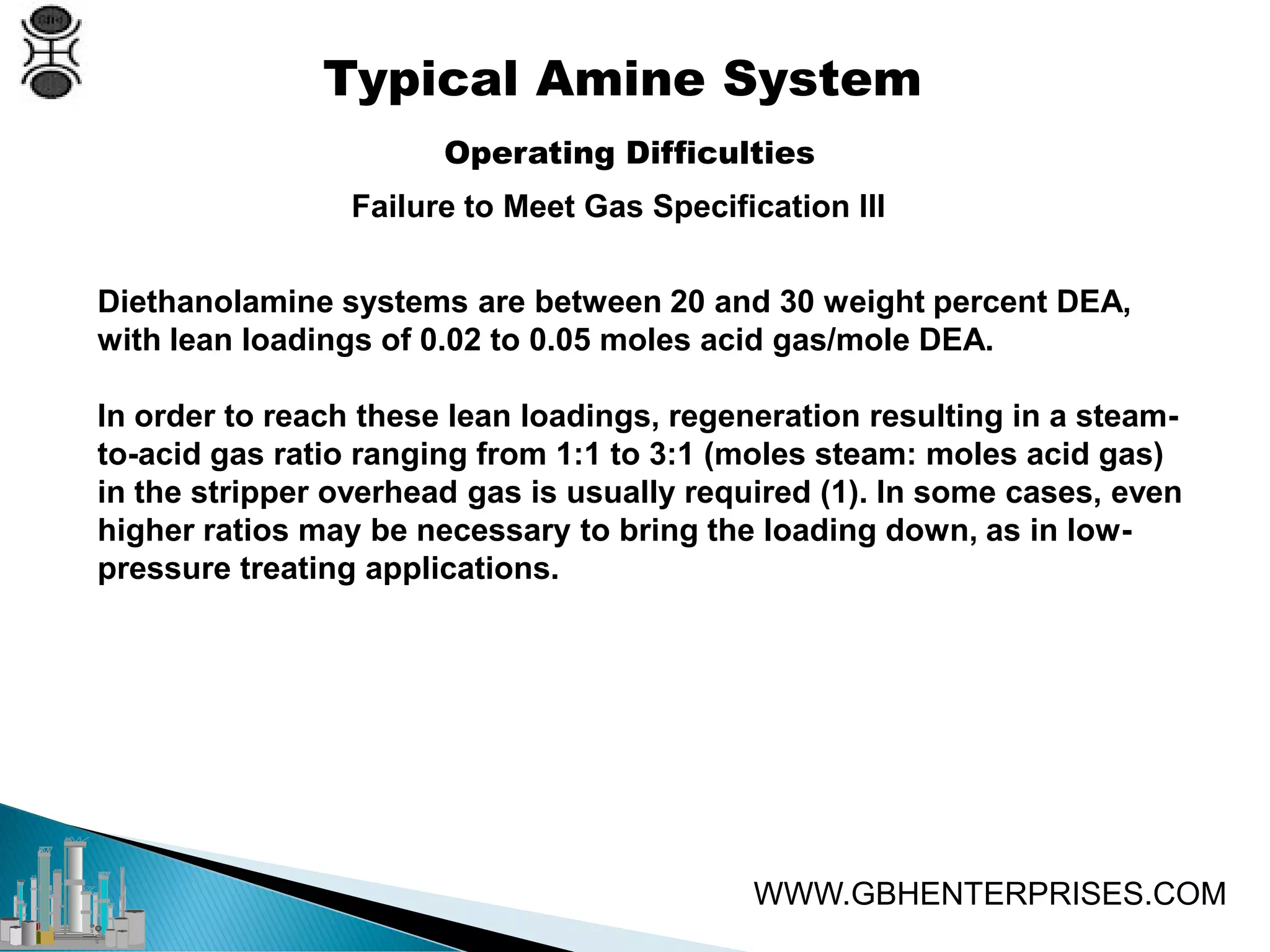 Amine Gas Treating Unit - Best Practices - Troubleshooting Guide | PDF