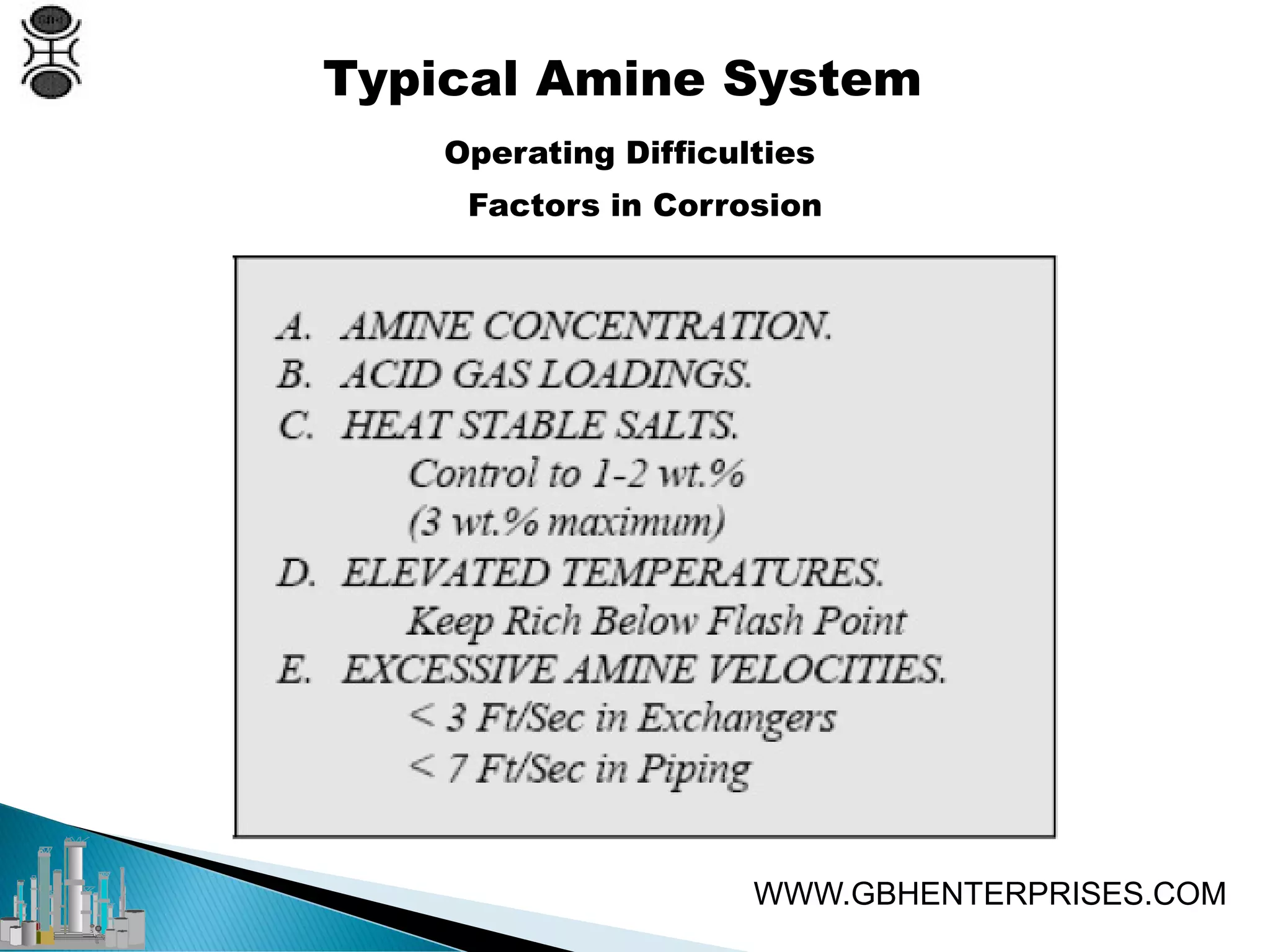 Amine Gas Treating Unit - Best Practices - Troubleshooting Guide | PDF