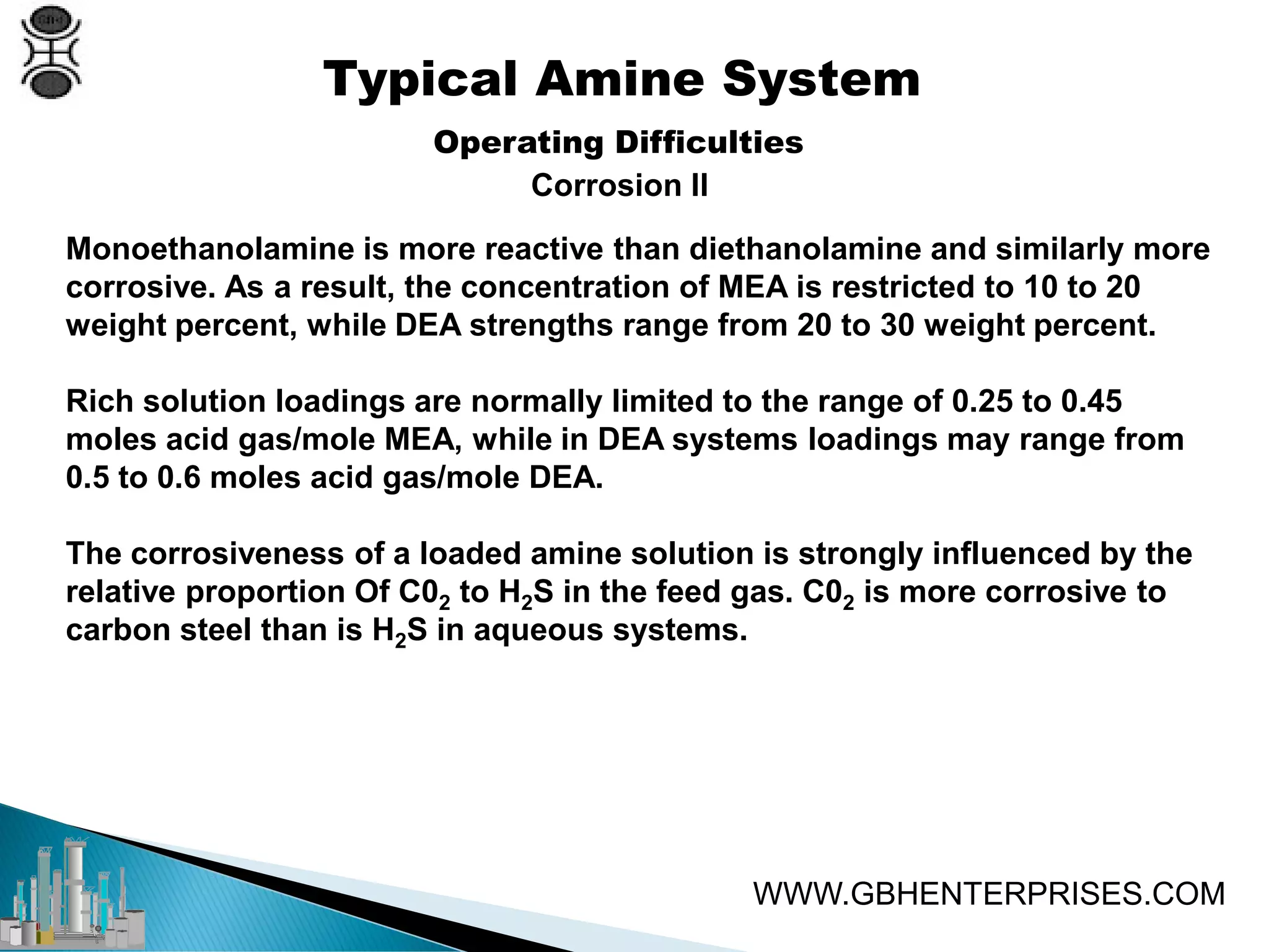 Amine Gas Treating Unit - Best Practices - Troubleshooting Guide | PDF