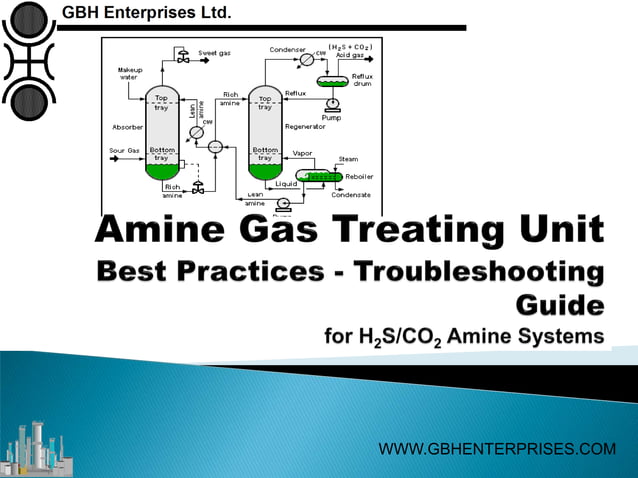 Amine Gas Treating Unit - Best Practices - Troubleshooting Guide | PDF ...