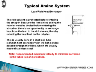 Amine Gas Treating Unit - Best Practices - Troubleshooting Guide | PDF