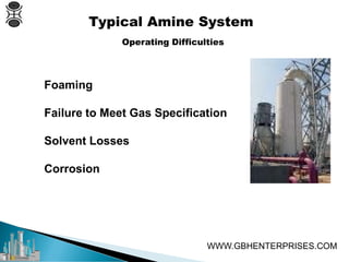 Amine Gas Treating Unit - Best Practices - Troubleshooting Guide | PDF