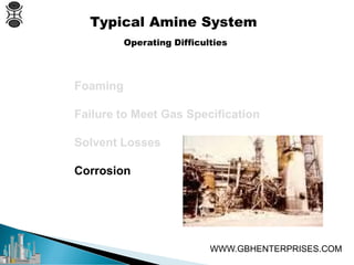 Amine Gas Treating Unit - Best Practices - Troubleshooting Guide | PDF