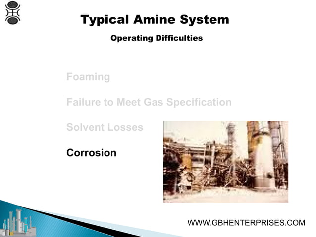 Amine Gas Treating Unit Best Practices Troubleshooting Guide Ppt