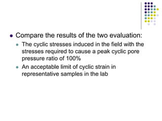 Cyclic Test | PDF