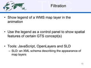 Exploratory visualization of earth science data in a Semantic Web context | PPT