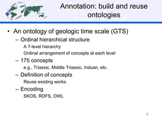 Exploratory visualization of earth science data in a Semantic Web context | PPT