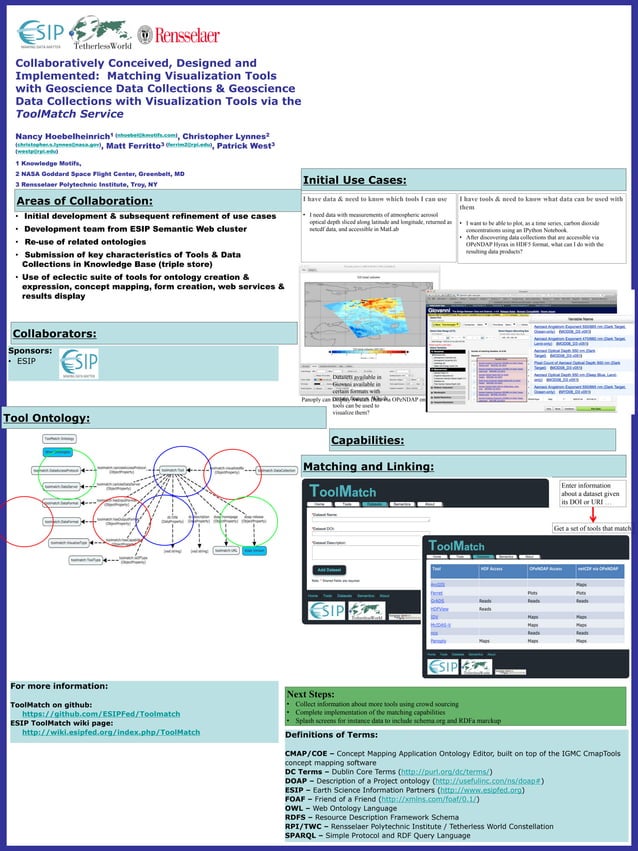 Collaboratively Conceived, Designed and Implemented: Matching Visualization Tools with ...