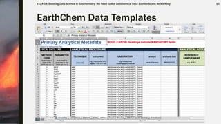 Boosting Data Science in Geochemistry: We Need Global Geochemical Data Standards and Networking ...
