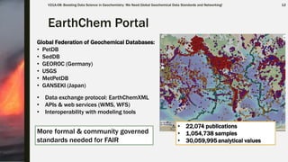 Boosting Data Science in Geochemistry: We Need Global Geochemical Data Standards and Networking ...