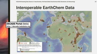 Boosting Data Science in Geochemistry: We Need Global Geochemical Data Standards and Networking ...