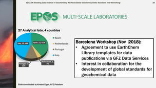 Boosting Data Science in Geochemistry: We Need Global Geochemical Data ...