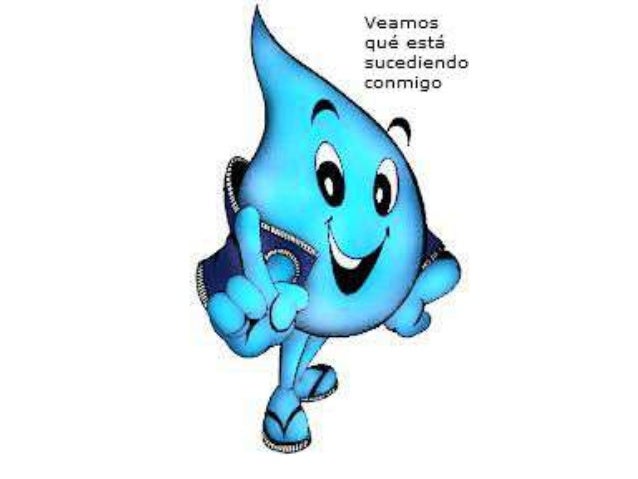 El agua animada - Imagui