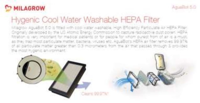 Milagrow Aguabot 5.0 Floor Cleaning Robot | PPTX