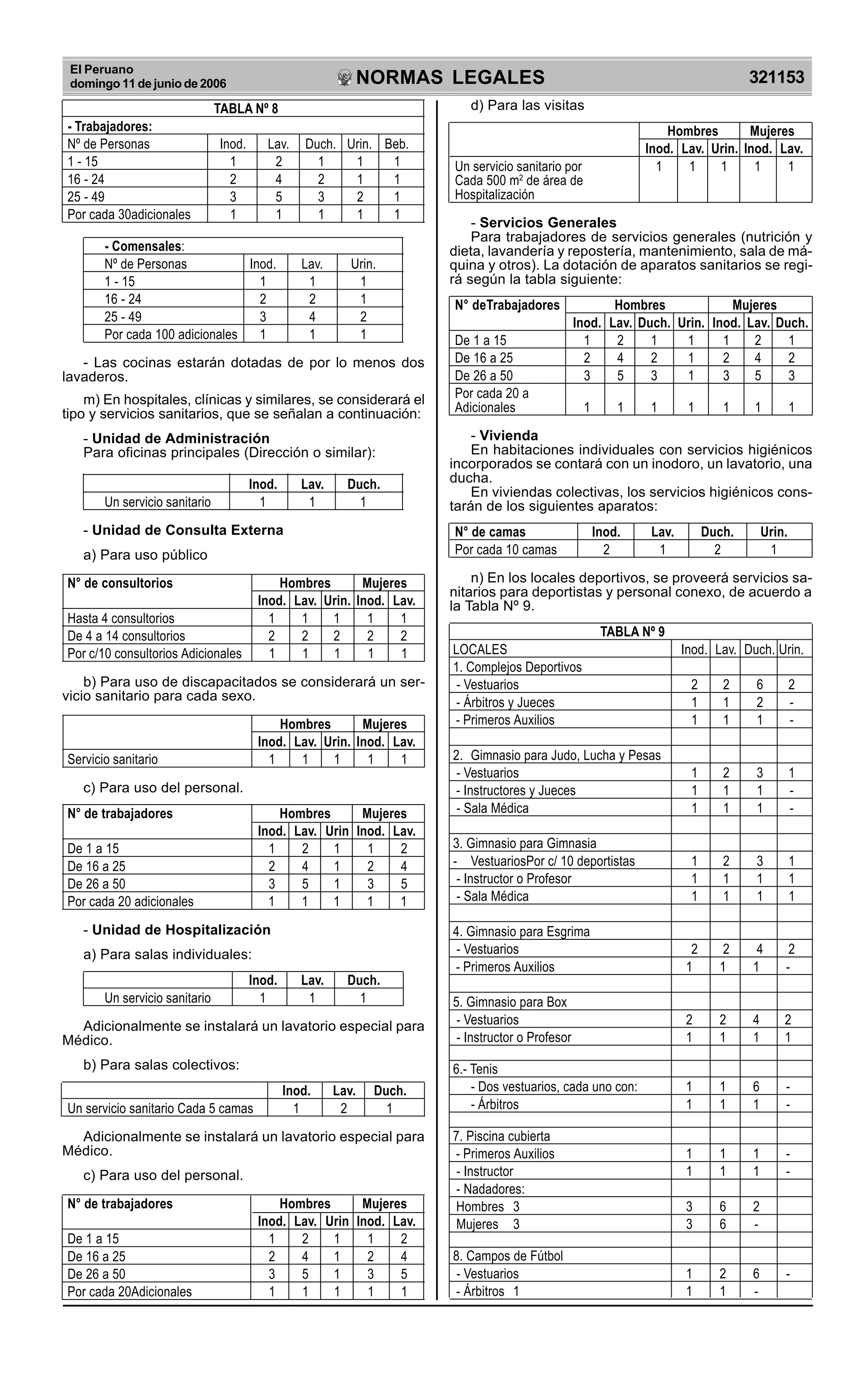 Agua para todos | PDF