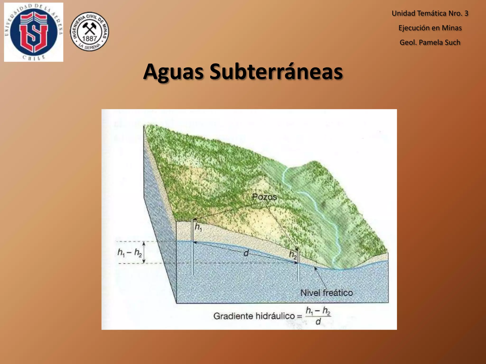 Aguas subterraneas. | PPSX