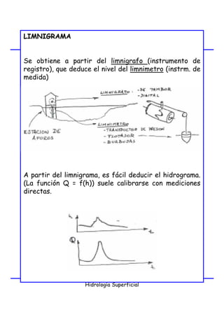 Aguas superficiales manoscrito | PDF