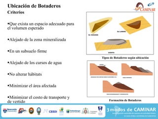 Agua y mineria | PDF