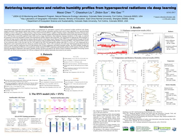 Agu chen a31_g-2917_retrieving temperature and relative humidity profiles from hyperspectral ...