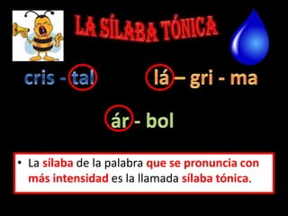 Acentuación de Palabras | PPTX