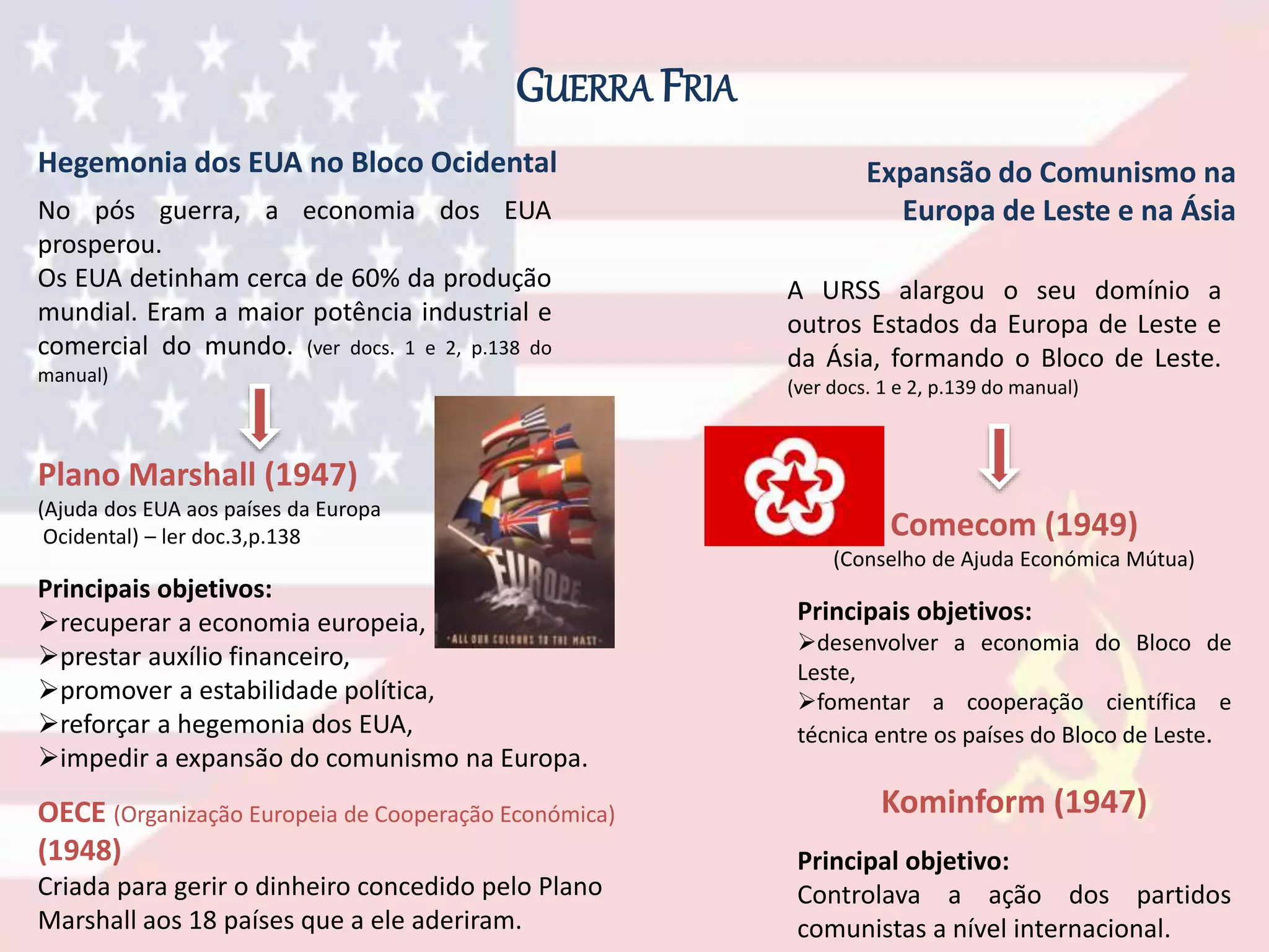 A Guerra Fria Pptx