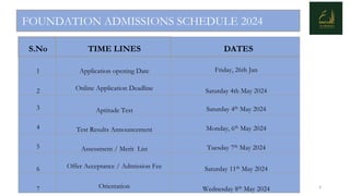 Al Ghazali University Foundation Program.pdf