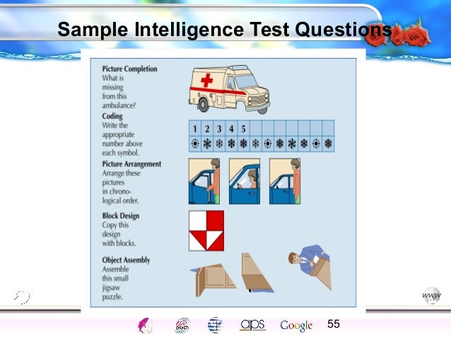 Aguiar ap intelligence and testing