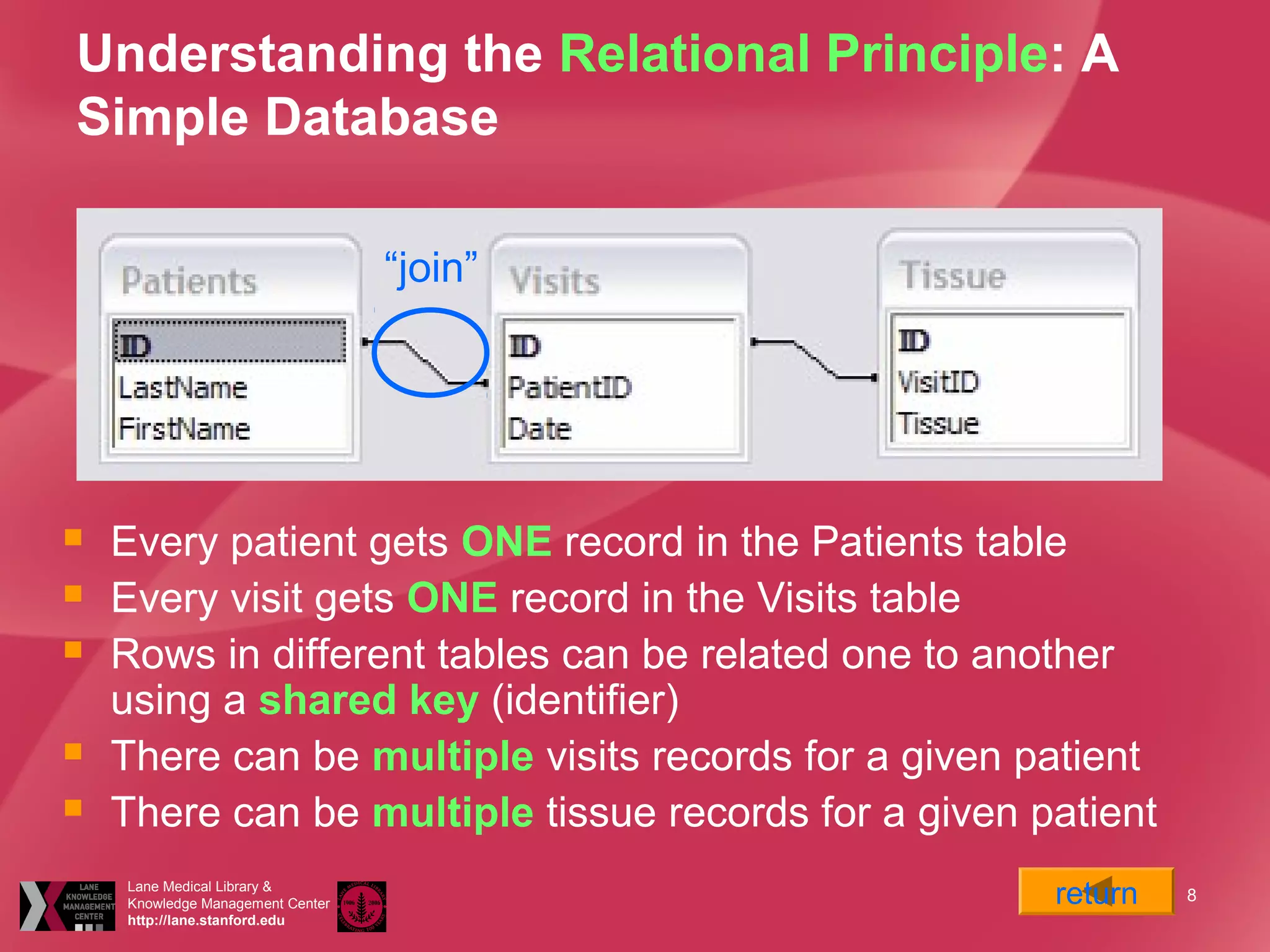 A guided SQL tour of bioinformatics databases | PPT | Databases | Computer Software and Applications