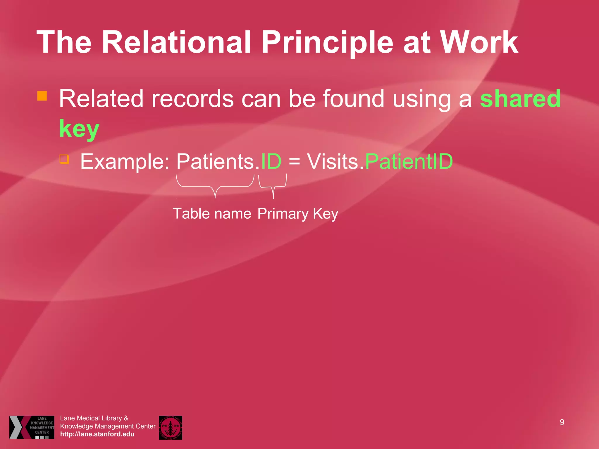 A guided SQL tour of bioinformatics databases | PPT