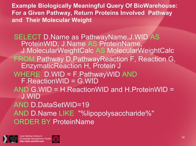 A guided SQL tour of bioinformatics databases | PPT | Databases | Computer Software and Applications