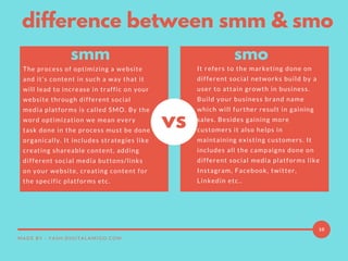 Social Media Marketing Guide | PDF