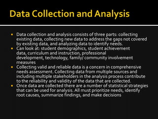A guide for comprehensive needs assessment | PPT