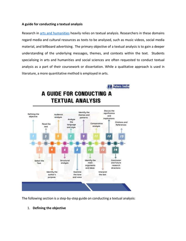 A guide for conducting a textual analysis.pptx | Books and Literature