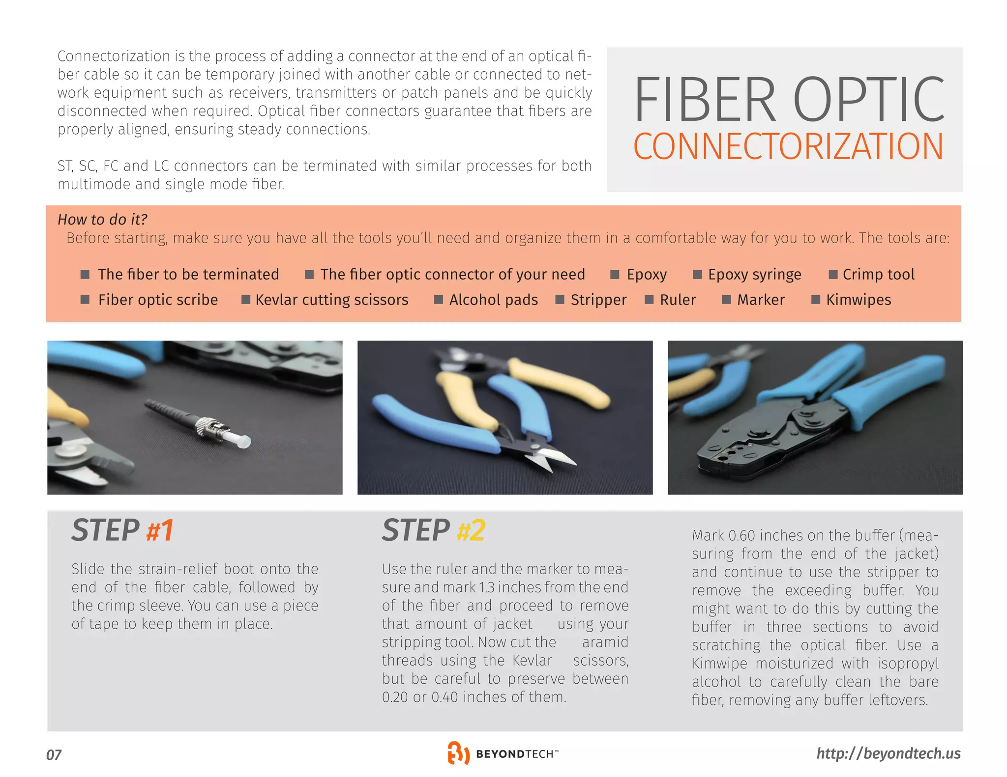 A guide for fiber optic terminations, beyondtech | PDF