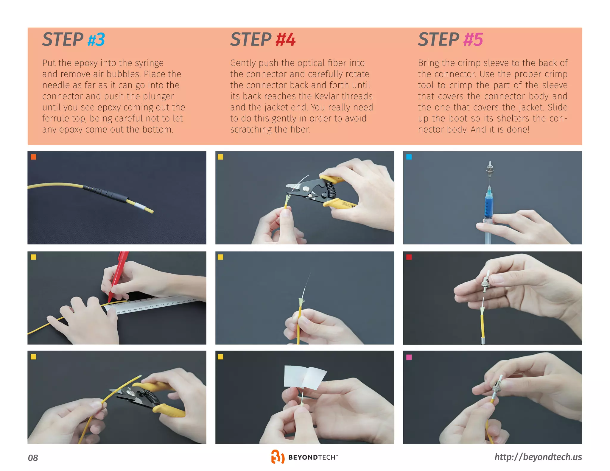 A guide for fiber optic terminations, beyondtech | PDF