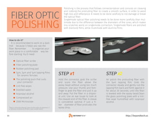 A guide for fiber optic terminations, beyondtech | PDF