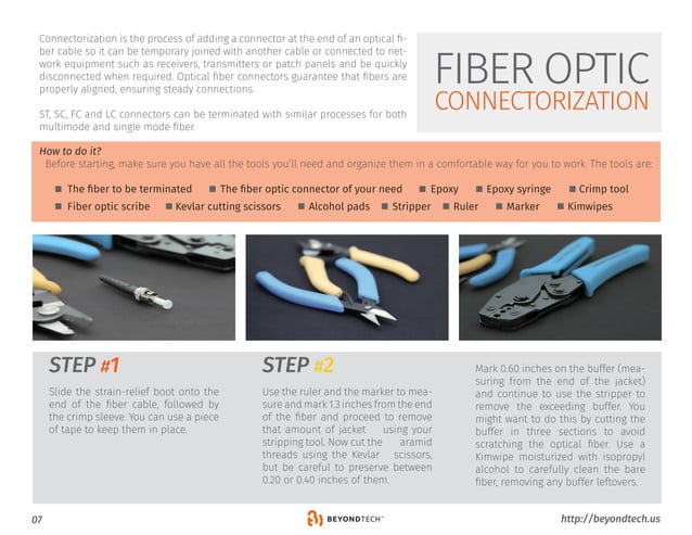 A guide for fiber optic terminations, beyondtech | PDF | Needlework ...