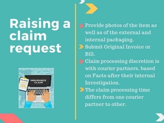 Received a damaged parcel? What to do next..? | PPTX