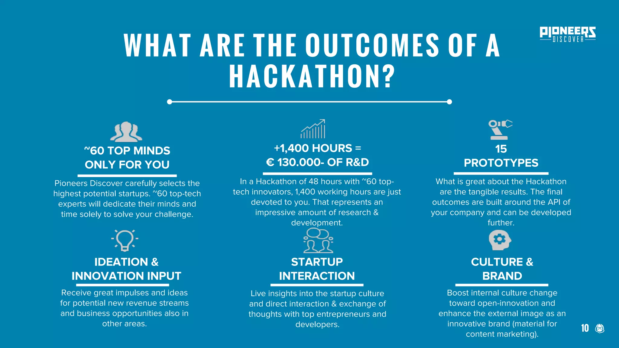 A Guide On Hackathons | PDF