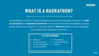 A Guide On Hackathons | PDF